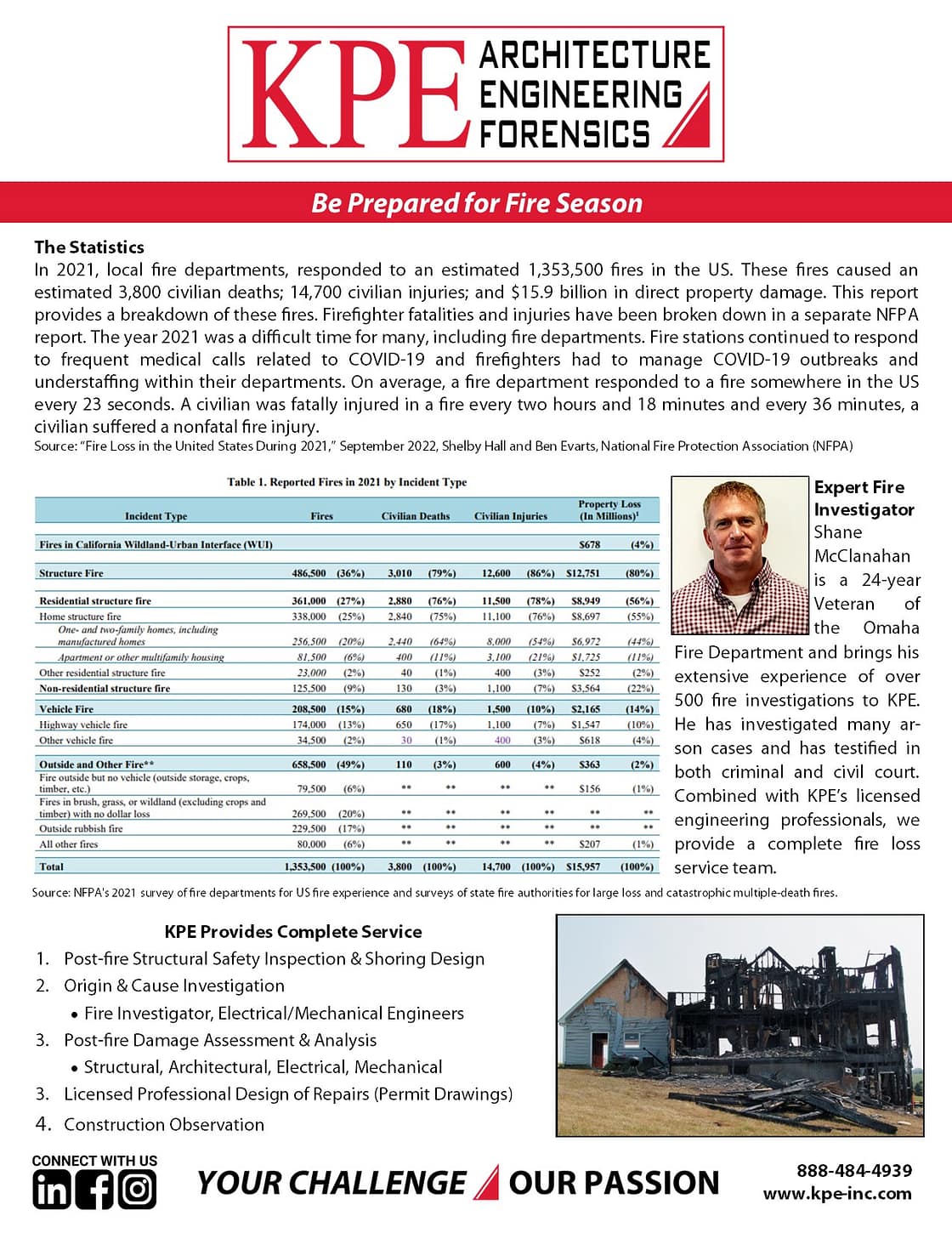 Be Prepared for Fire Season | KPE Architecture