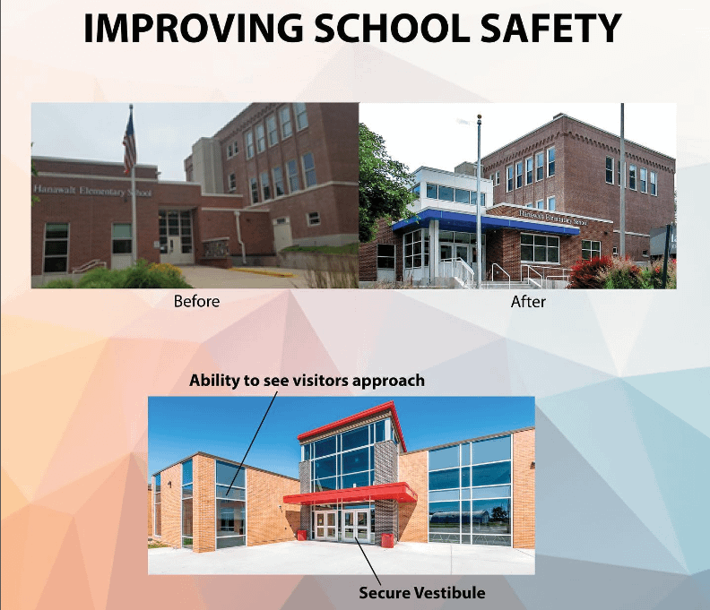 Improving School Safety | KPE Architecture
